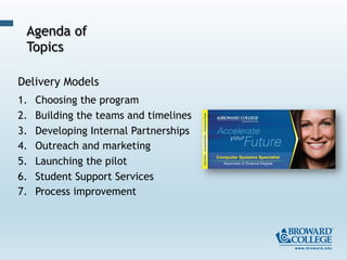 Delivery Models Faculty Development Model - Competency-Based Education ...