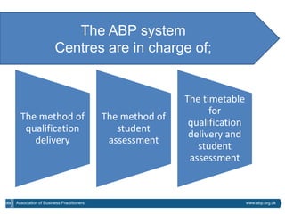 ABP Delivery & Assessment of Qualifications | PPTX