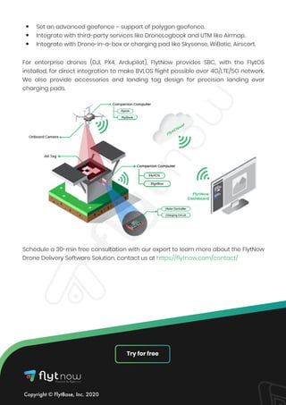 Definitive Guide to Setup Drone Delivery System | PDF | Aviation ...