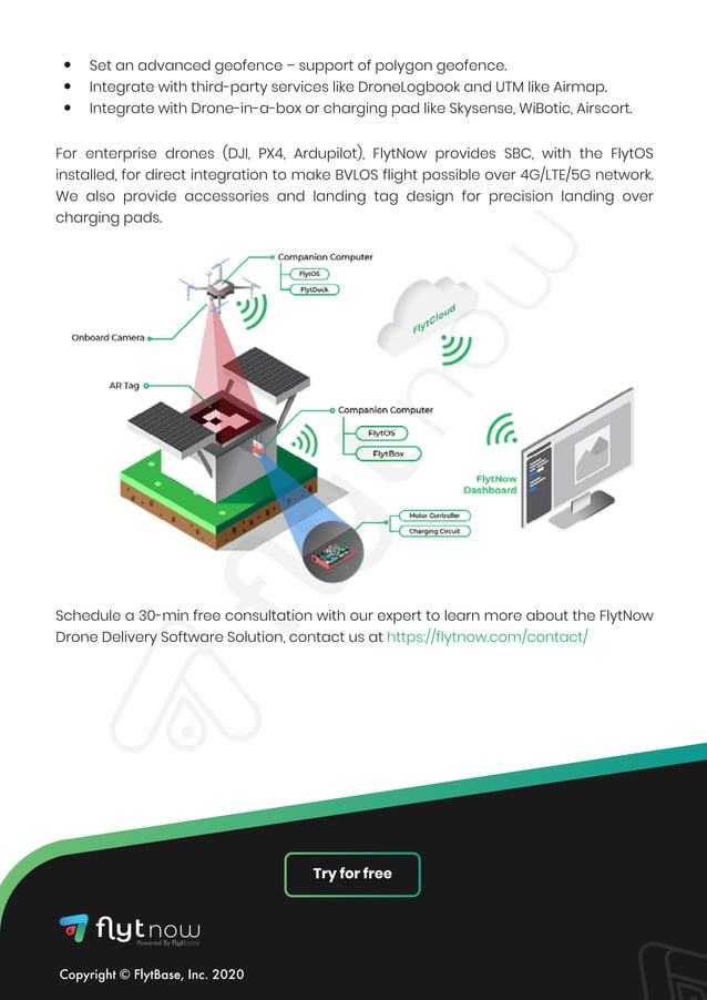 Definitive Guide to Setup Drone Delivery System | PDF | Aviation ...