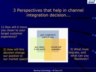 Electronic Delivery channels integration | PPT