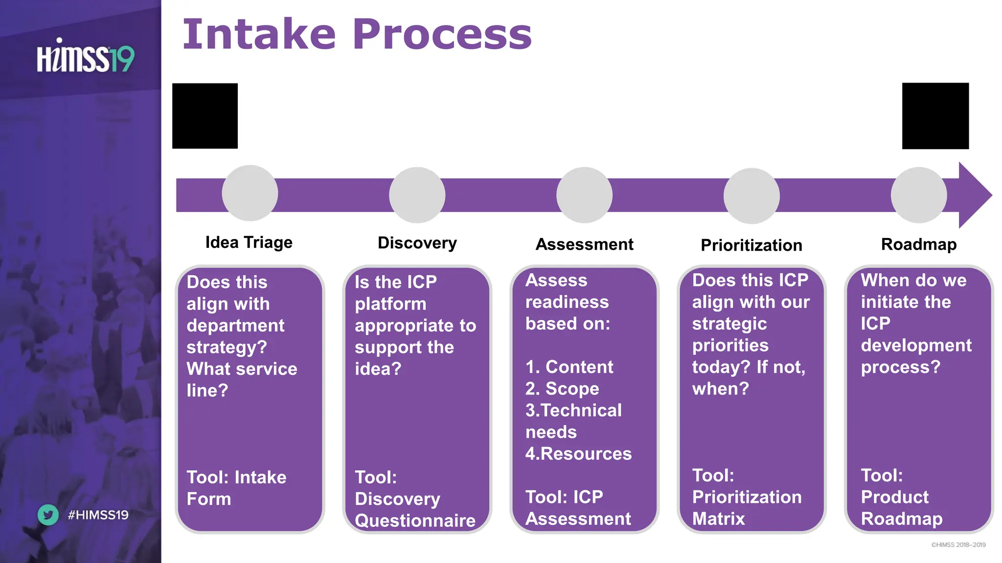 delivery digital health health digital.pdf
