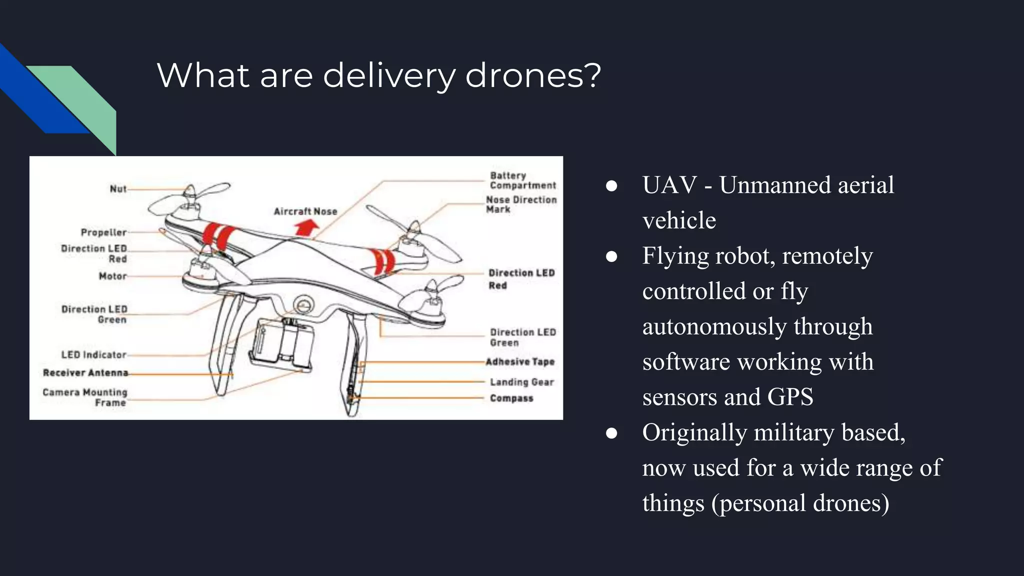 Delivery drones | PPTX