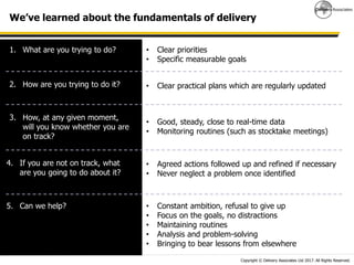 Delivery in Name Only: Avoiding the Most Common Pitfalls | PDF