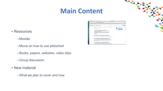 Delivery material | PPTX