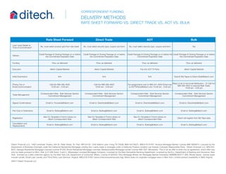 Ditech Correspondent Lending: Delivery methods | PPT