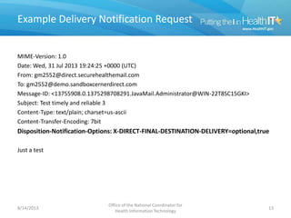 Delivery Notifications in Direct Background & Implementation Guidance | PPT