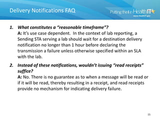 Delivery Notifications in Direct Background & Implementation Guidance | PPT