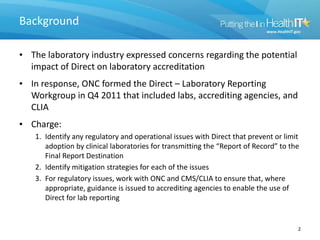 Delivery Notifications in Direct Background & Implementation Guidance | PPT