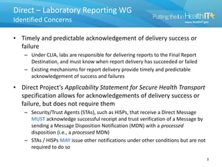 Delivery Notifications in Direct Background & Implementation Guidance | PPT