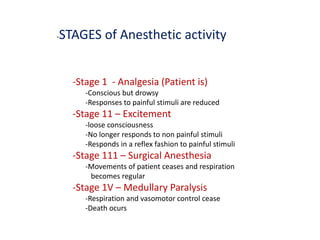 #Delivery of anesthetic agents | PPTX