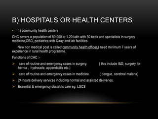 Delivery of community health services | PPTX