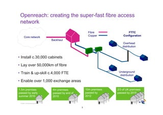 Delivery Of Future Content | PDF | Social Networking | Internet