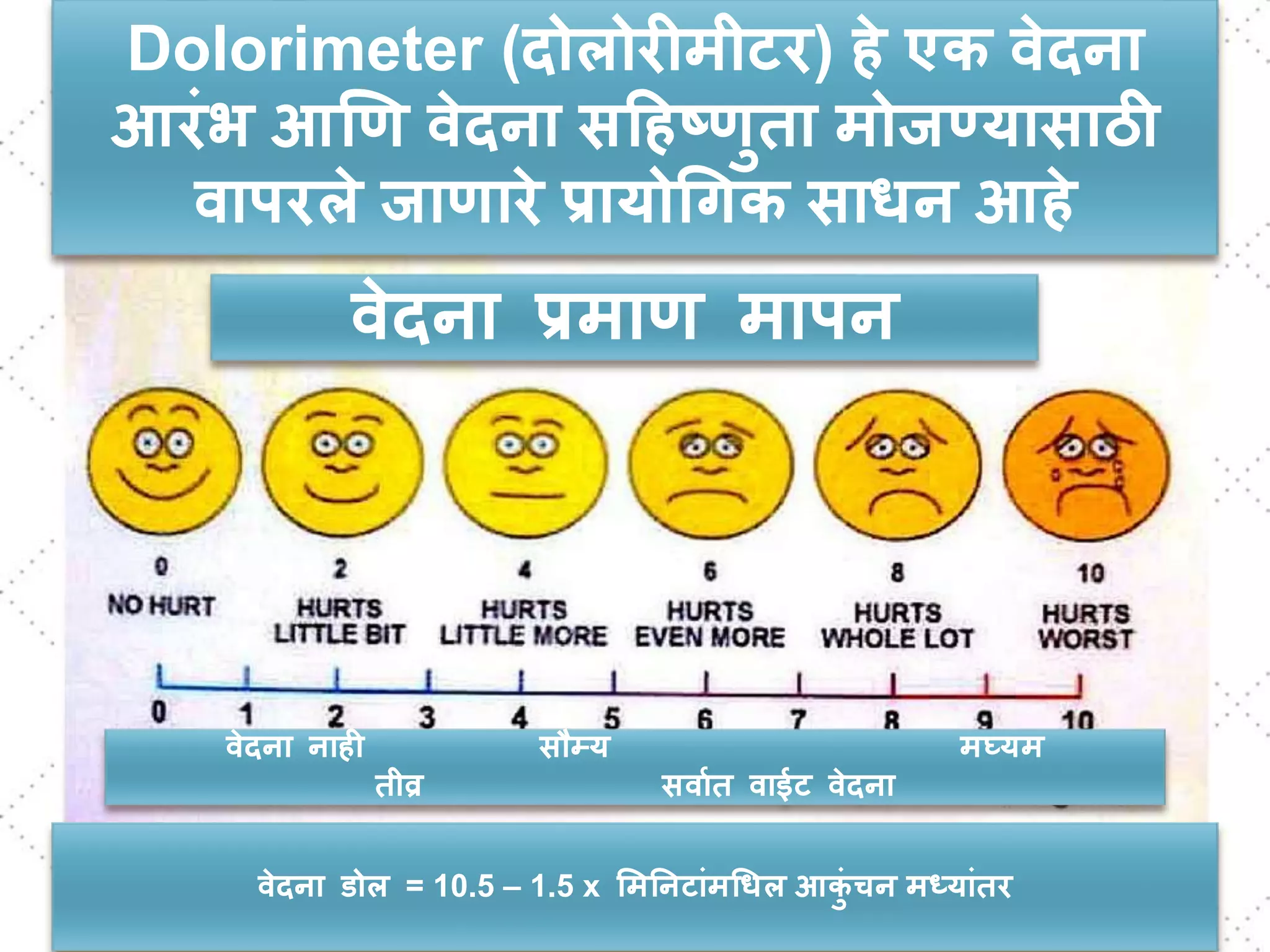 Understand Childbirth pain marathi | PPSX