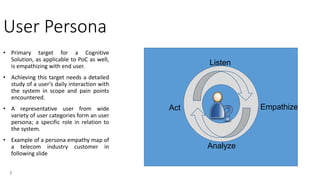 Delivery Process - Cognitive Express | PPTX