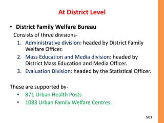 Delivery System of Family Welfare Program in India | PPTX