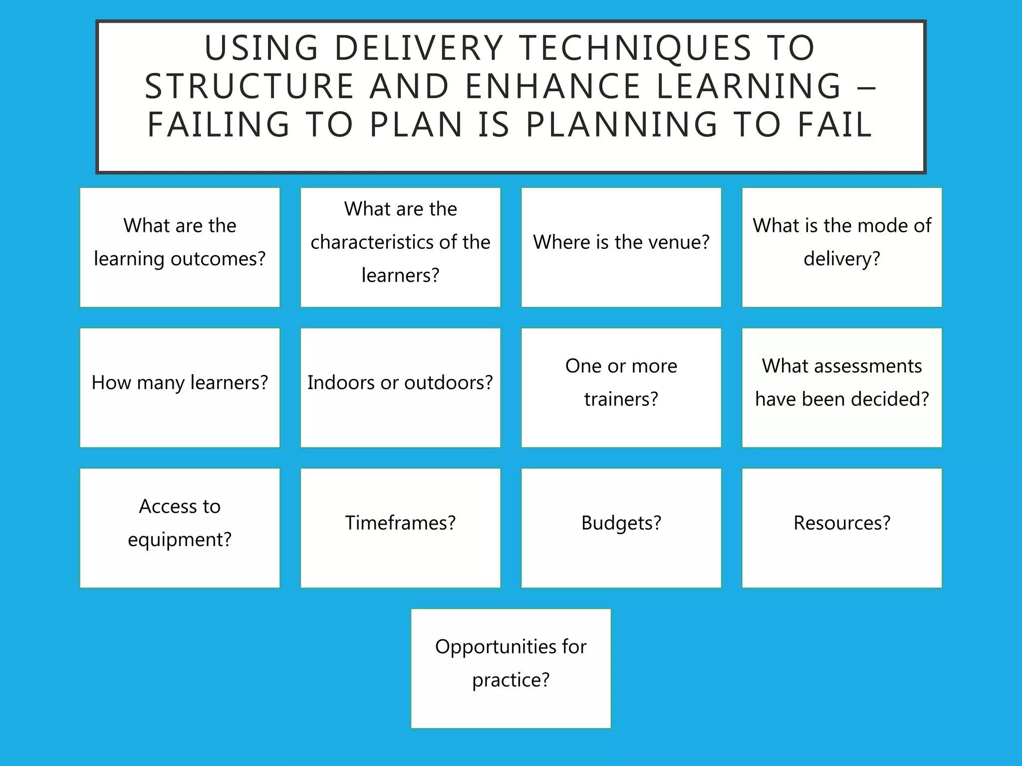 Delivery techniques | PPTX