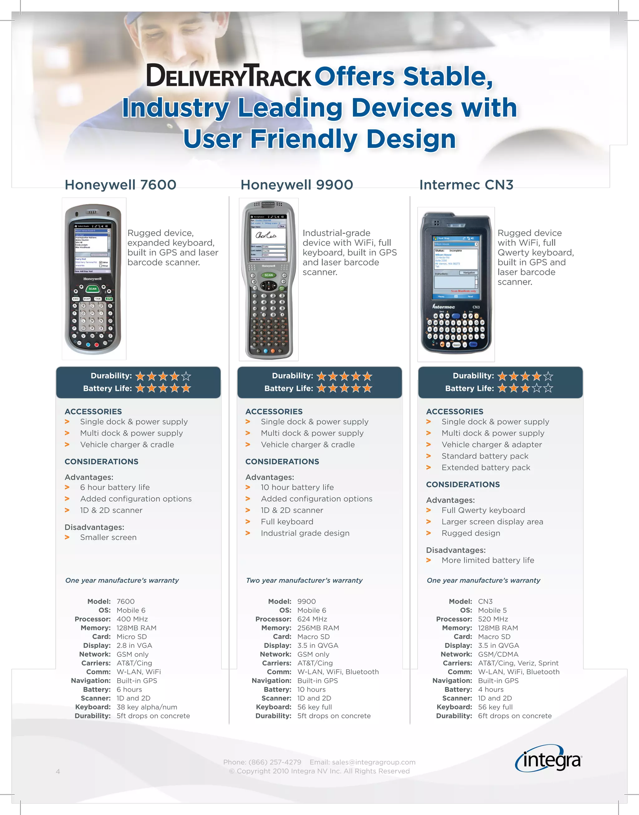 DeliveryTrack Datasheet | PDF
