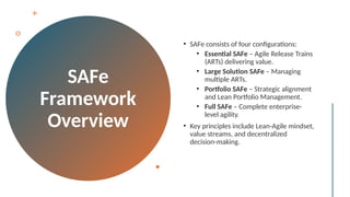 ANIn Chennai Feb 2025 | Accelerating Delivery through SAFE by Santhana ...