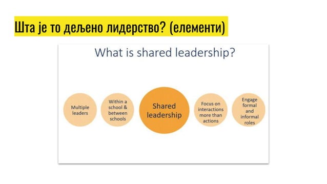 Deljeno liderstvo, seminar | PPTX