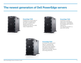 Dell PowerEdge Porfolio 2013 | PDF