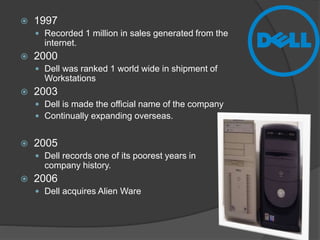 Dell | PPTX
