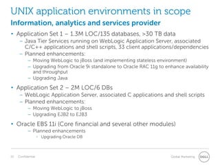 Lift Your Legacy UNIX Applications & Databases into the Cloud | PDF ...