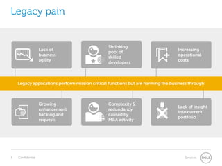 Lift Your Legacy UNIX Applications & Databases into the Cloud | PDF ...