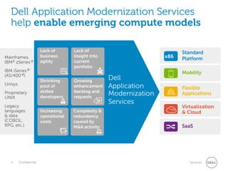 Lift Your Legacy UNIX Applications & Databases into the Cloud | PDF ...