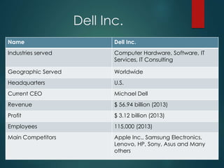 SWOT Analysis - Dell | PPT