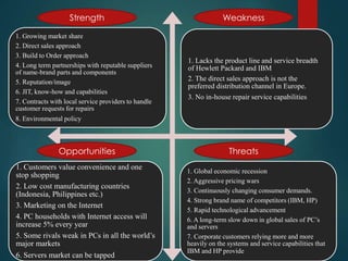 SWOT Analysis - Dell | PPT