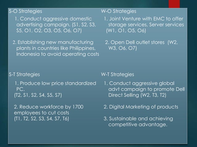 SWOT Analysis - Dell | PPT
