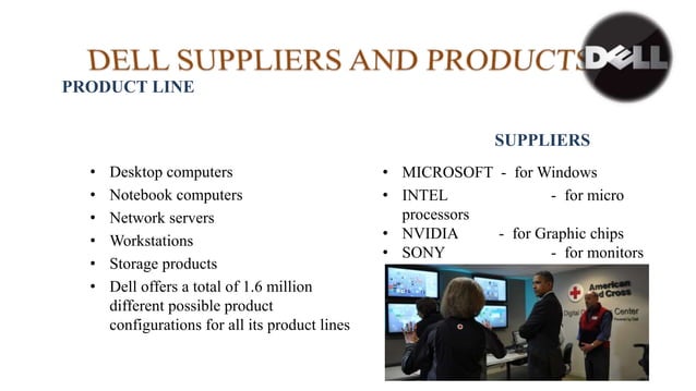 Dell - Direct Business Model | PPTX | Computing | Technology & Computing