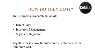 Dell - Direct Business Model | PPTX