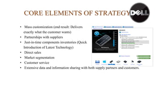 Dell - Direct Business Model | PPTX