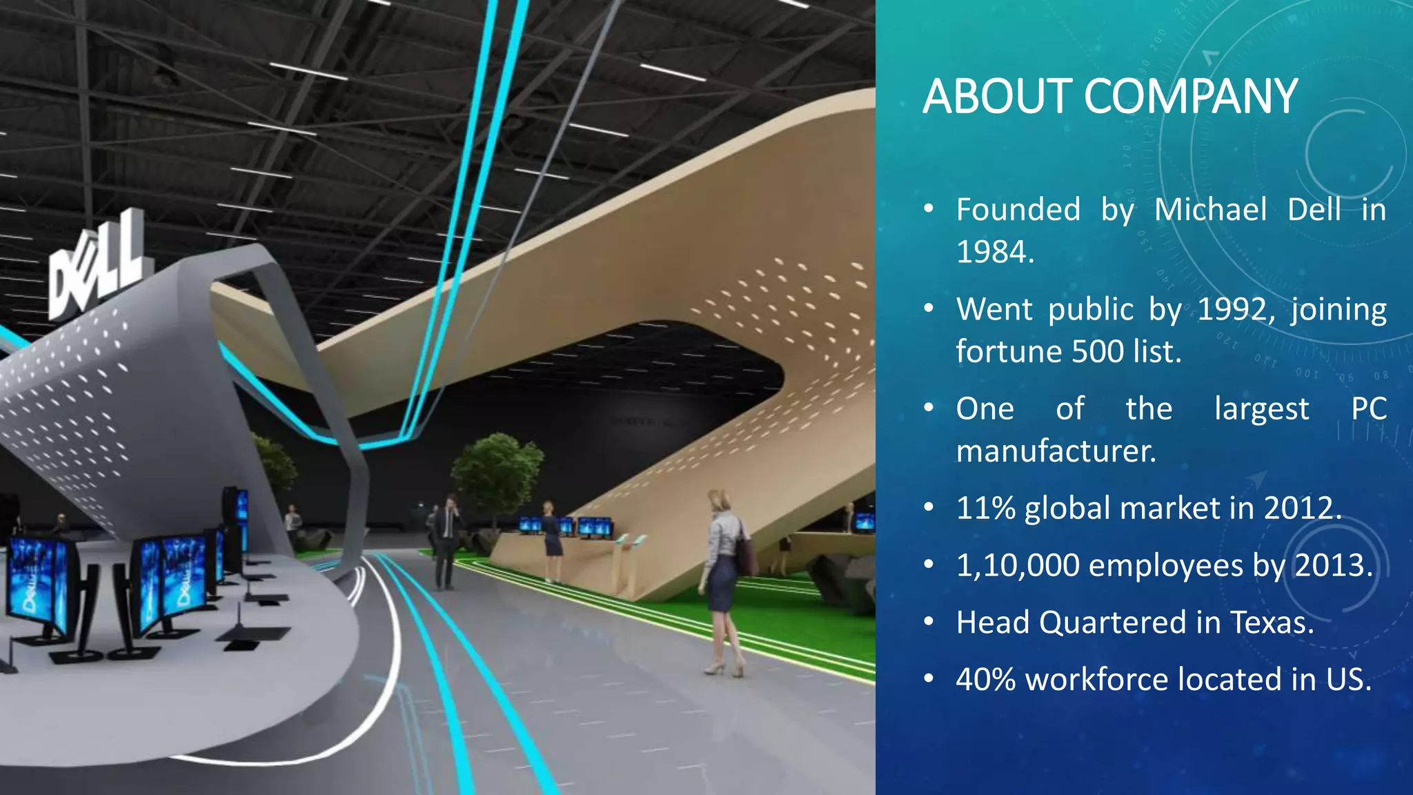 Dell - Social Media Culture | PPTX