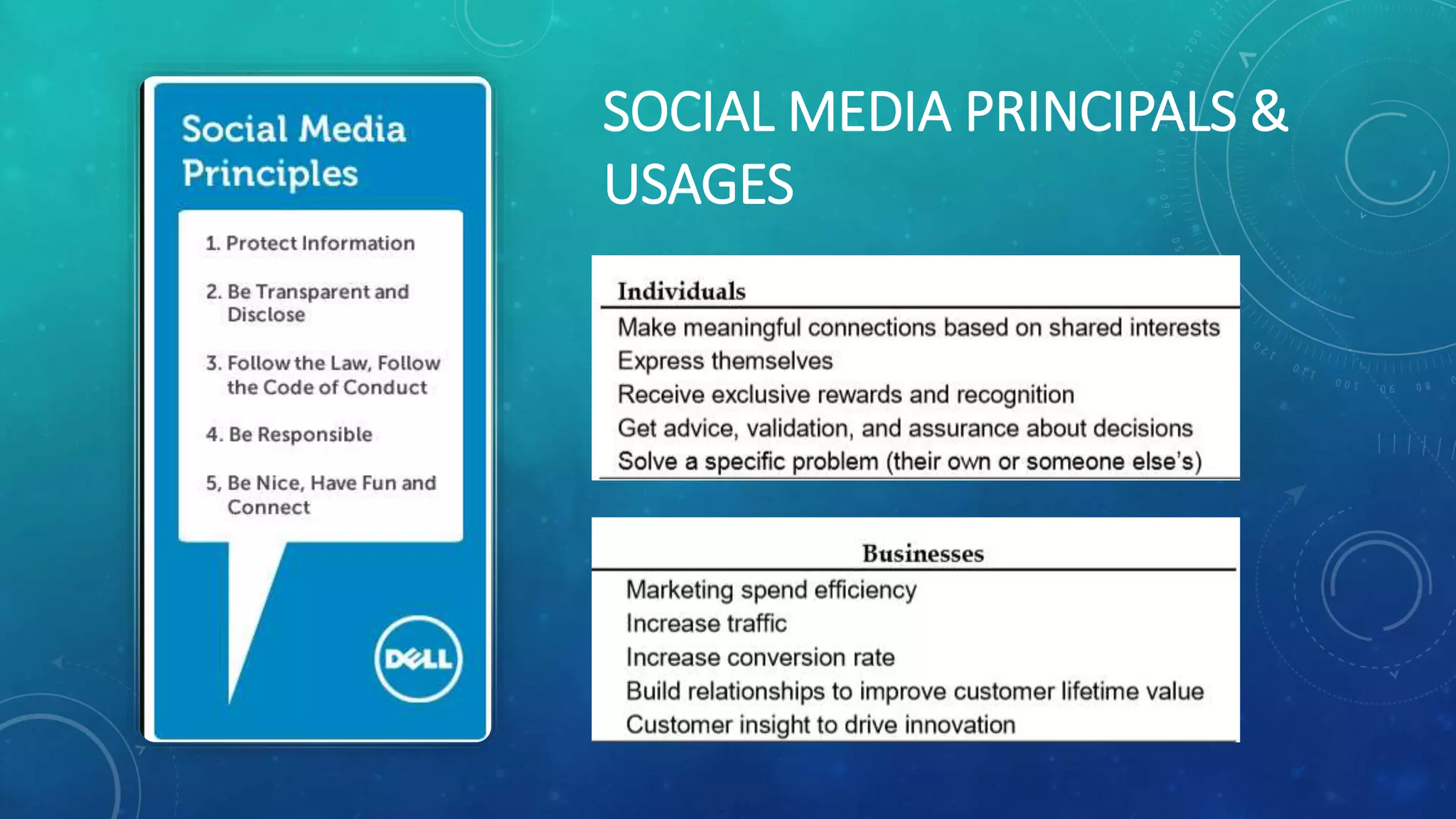 Dell - Social Media Culture | PPTX