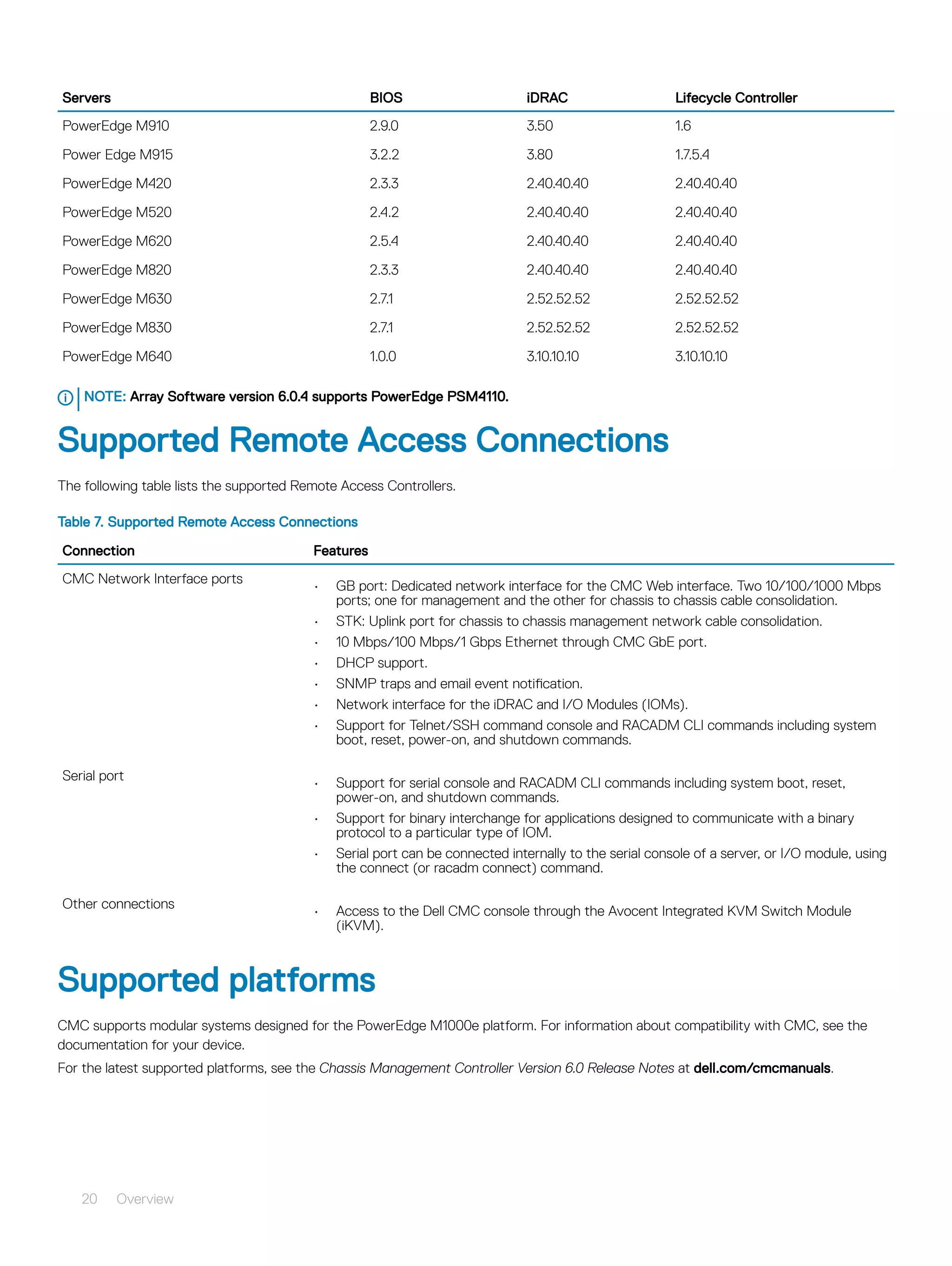 Dell chassis-management-controller-v610-poweredge-m1000e users-guide-en ...