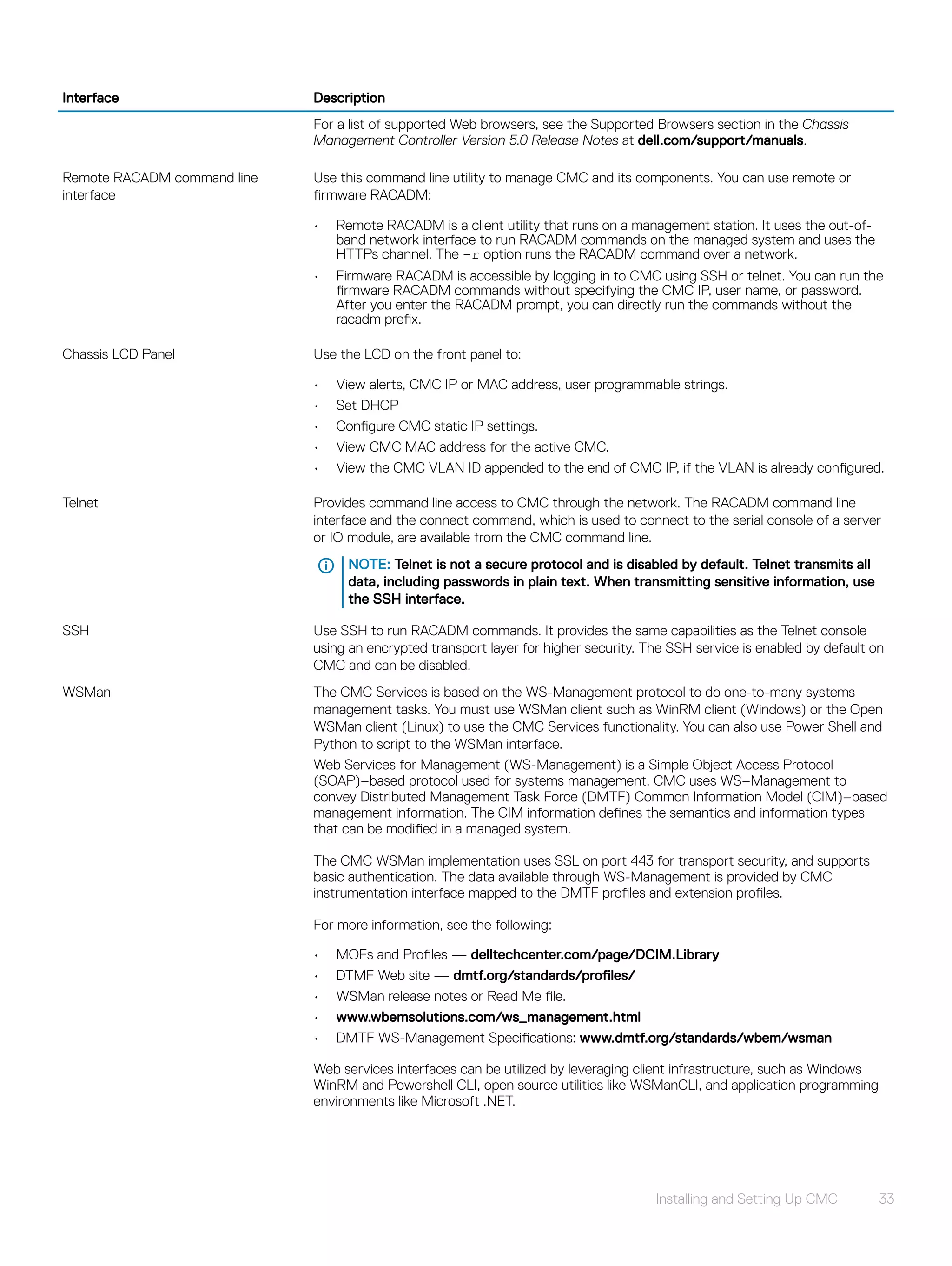 Dell chassis-management-controller-v610-poweredge-m1000e users-guide-en ...