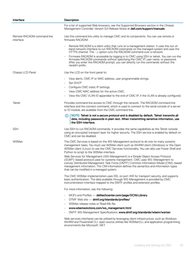 Dell chassis-management-controller-v610-poweredge-m1000e users-guide-en ...