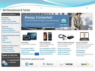 Dell company | PPTX