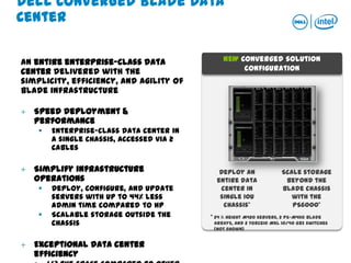 Dell - Converged infrastructure | PPTX | Cloud Computing | Internet