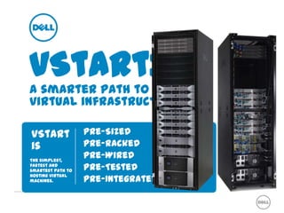 Dell - Converged infrastructure | PPTX | Cloud Computing | Internet