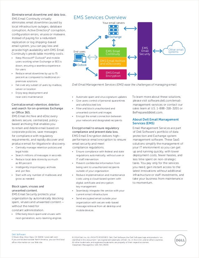 Dell Email Management Servcies (EMS) Overview
