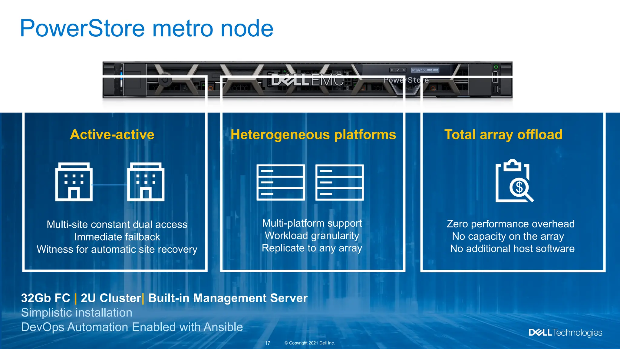 Dell-emc-powerstore-product-overview.pptx