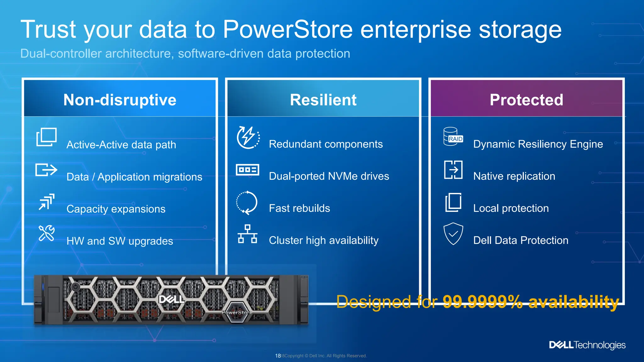 Dell-emc-powerstore-product-overview.pptx