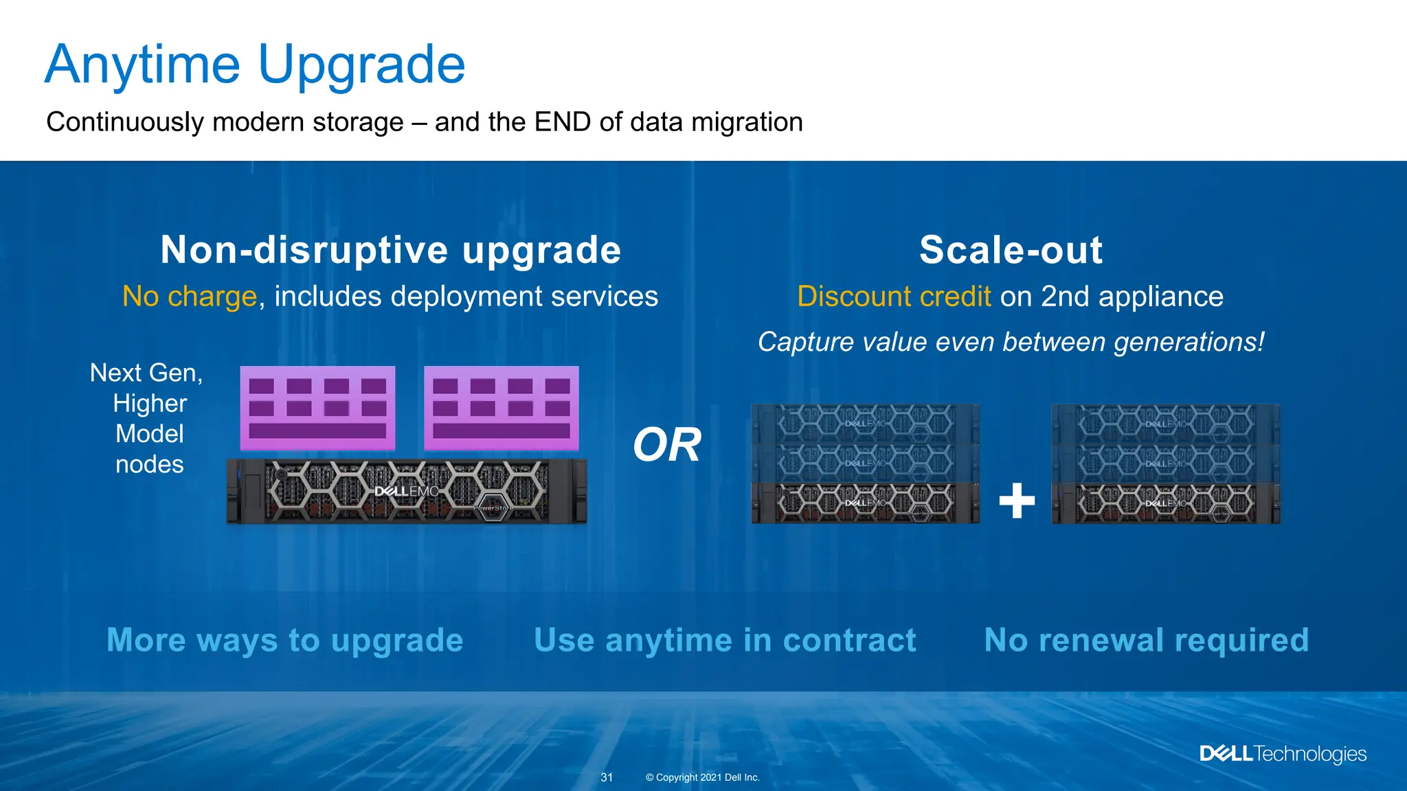 Dell-emc-powerstore-product-overview.pptx