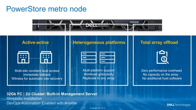 Dell-emc-powerstore-product-overview.pptx