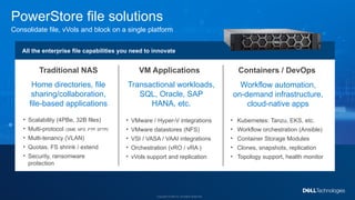 Dell-emc-powerstore-product-overview.pptx