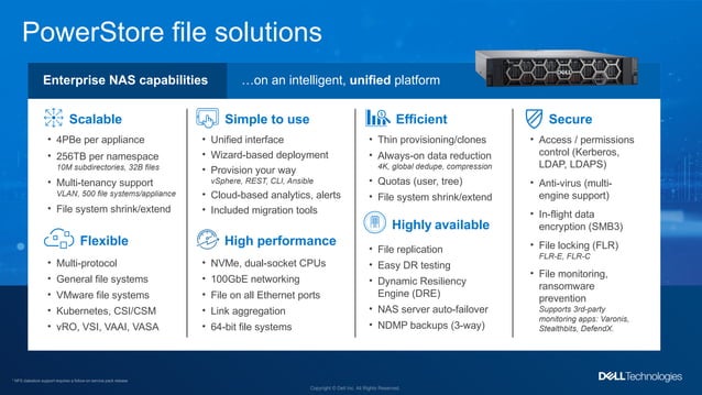 Dell-emc-powerstore-product-overview.pptx